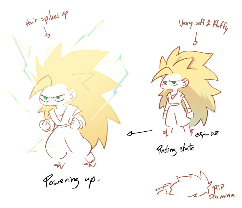 Ry 🥐 chibi comms @ kofi (slots taken) on Twitter: "[HC] SSJ3 Scribbles https://t.co/TbHxg48Gb6 ...