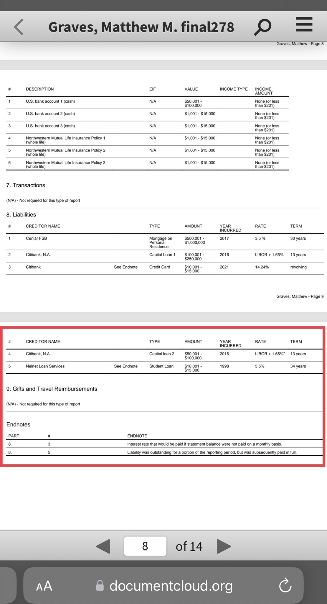 NOVA Campaigns on Twitter: "@USAO_DC Matthew Graves @USAO_DC made over $600,000 a year at his ...