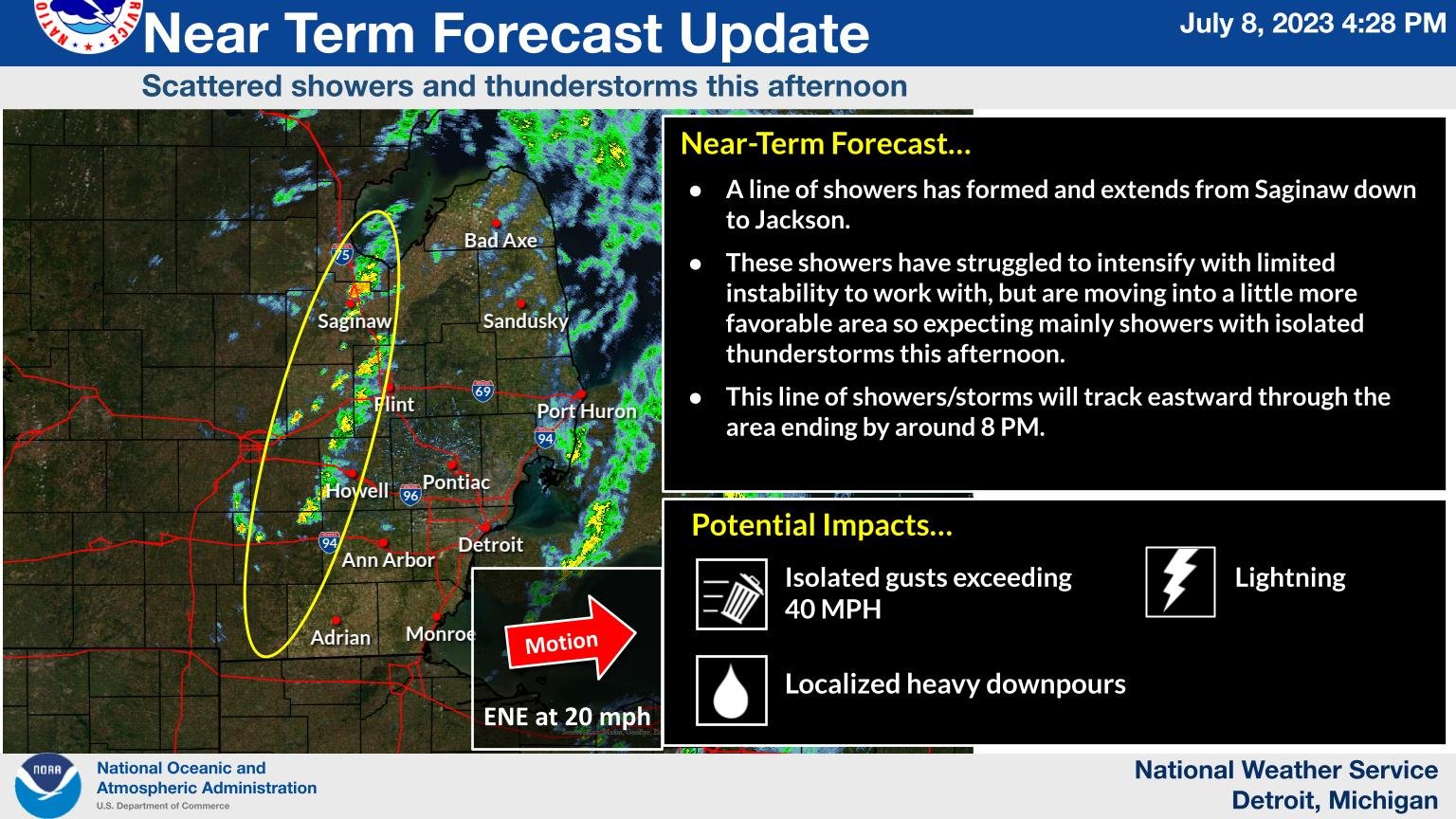Nws Detroit On Twitter A Line Of Showers And Isolated T Storms Has