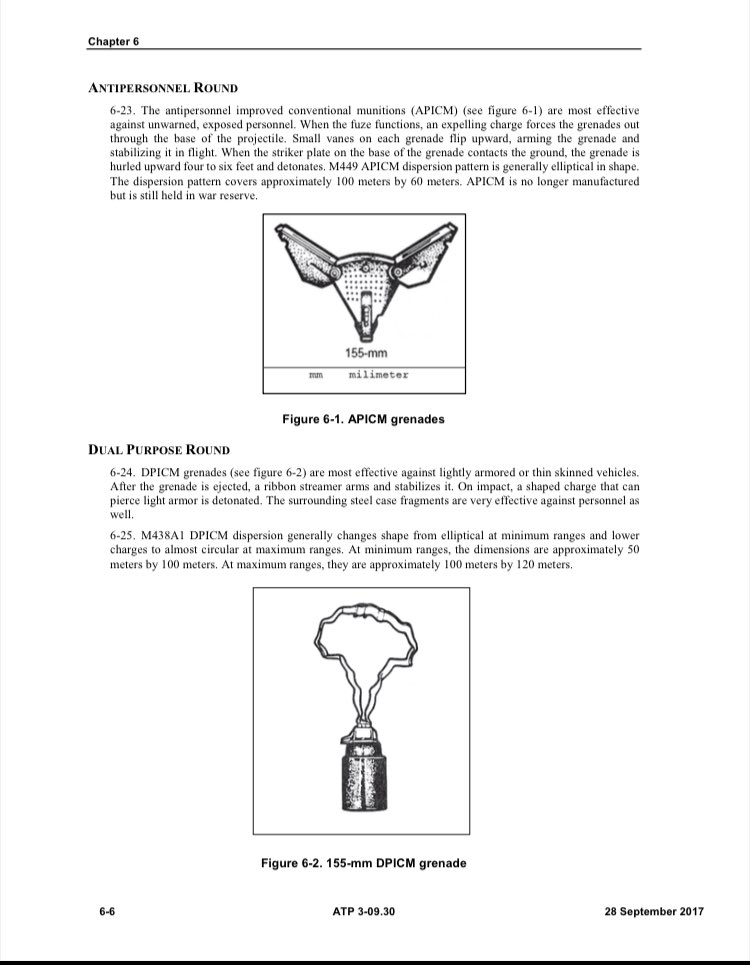 Dillon Payton on Twitter: "There’s more than one model of cluster munition round used by the U.S ...