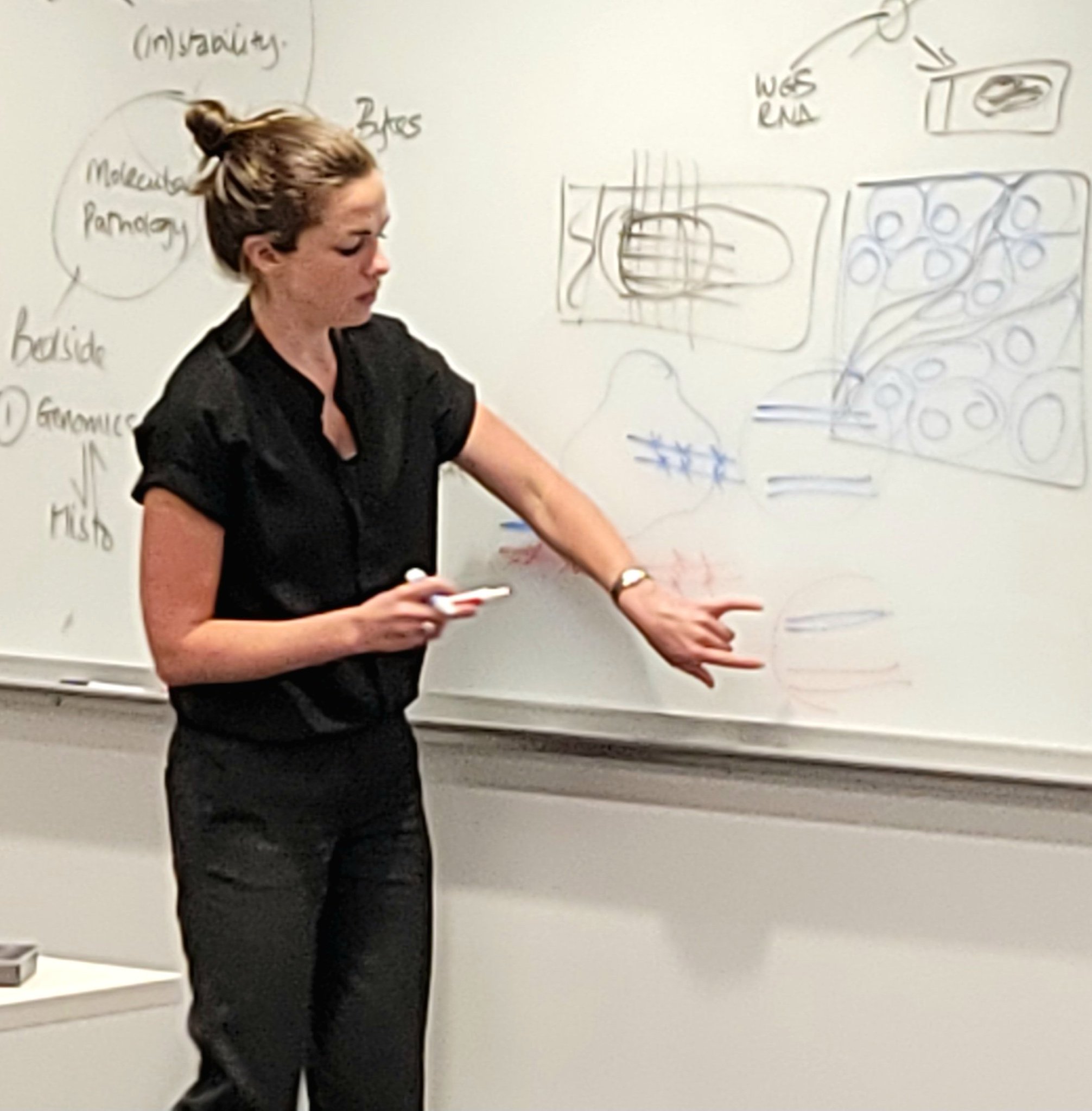 Müschen Lab on Twitter: "Sarah J. Aitken @aitken_lab visiting us today from @Cambridge_Uni. Many ...