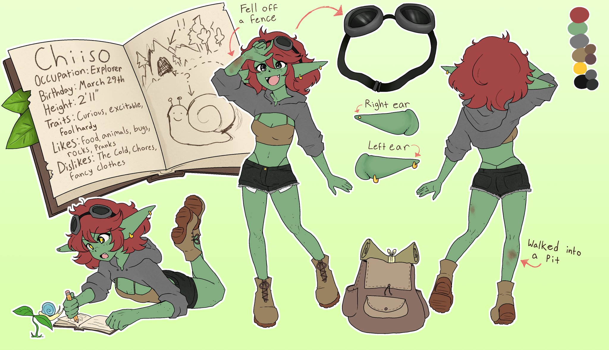 Chiiso 🥾🎒Pre-Debut Goblin Vtuber on Twitter: "Milestone reached?! To celebrate 300 followers, I ...