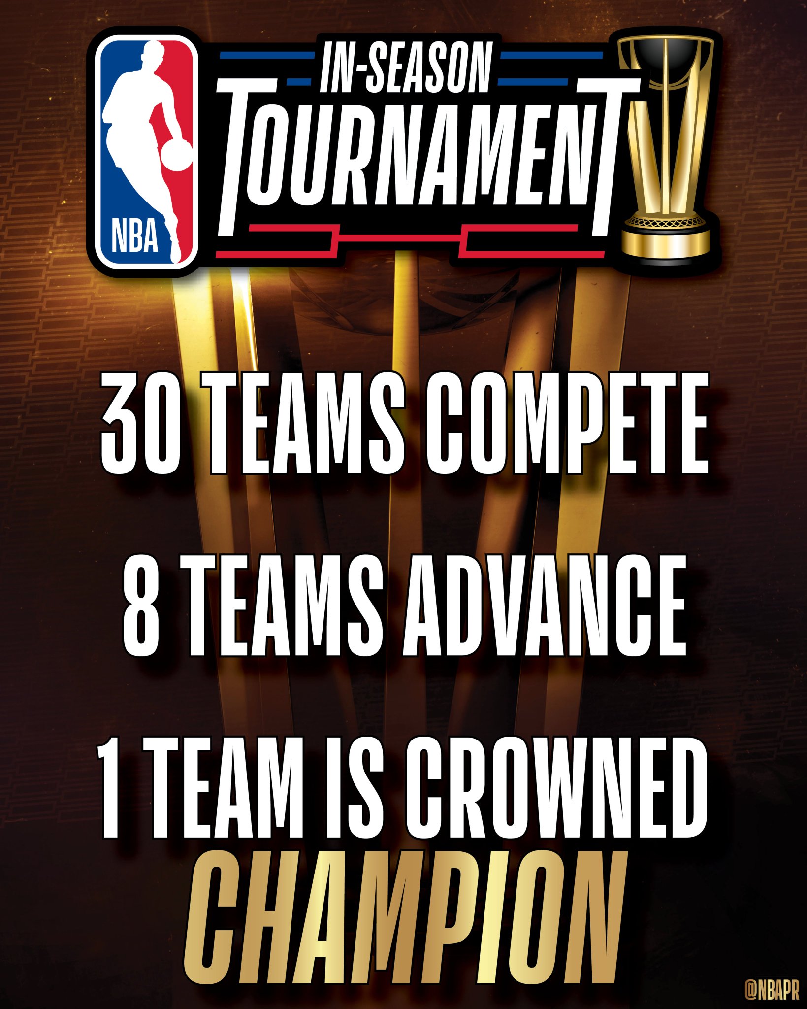 NBA Communications on Twitter: "The NBA today unveiled details of the In-Season Tournament, a ...