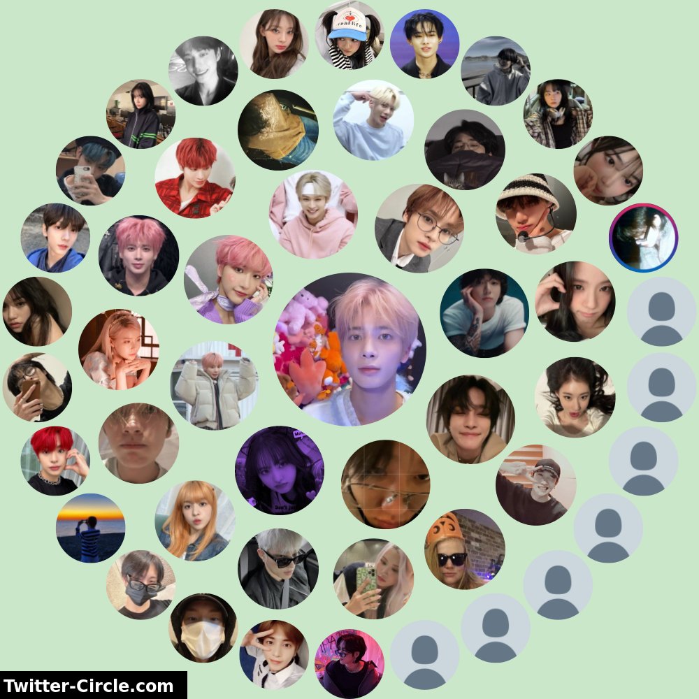 🎧 — do it like luci ! || SAW TXT 5/20 on Twitter: "My Twitter Interaction Circle ️ https://t.co ...