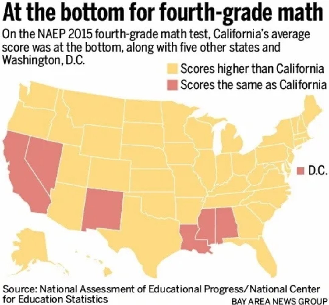 Jake On Twitter In Response To Lagging Math Scores Educators In jake-on-twitter-in-response-to-lagging-math-scores-educators-in