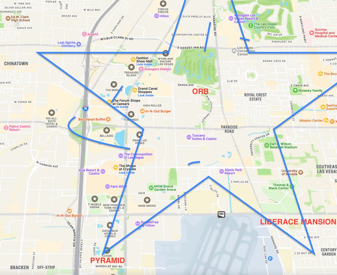 unified orb theory now incorporates the macy's that is at the apex of ...