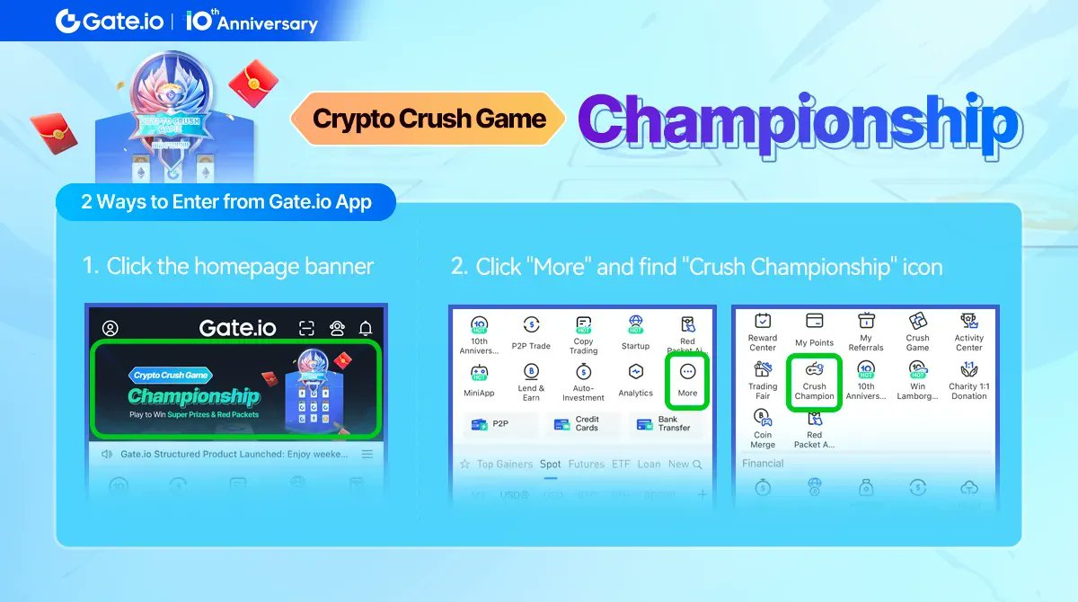Gate.io on Twitter: "🏆https://t.co/8kWqgEeplL Crypto Crush Championship 🧧Have you got pop-up red ...