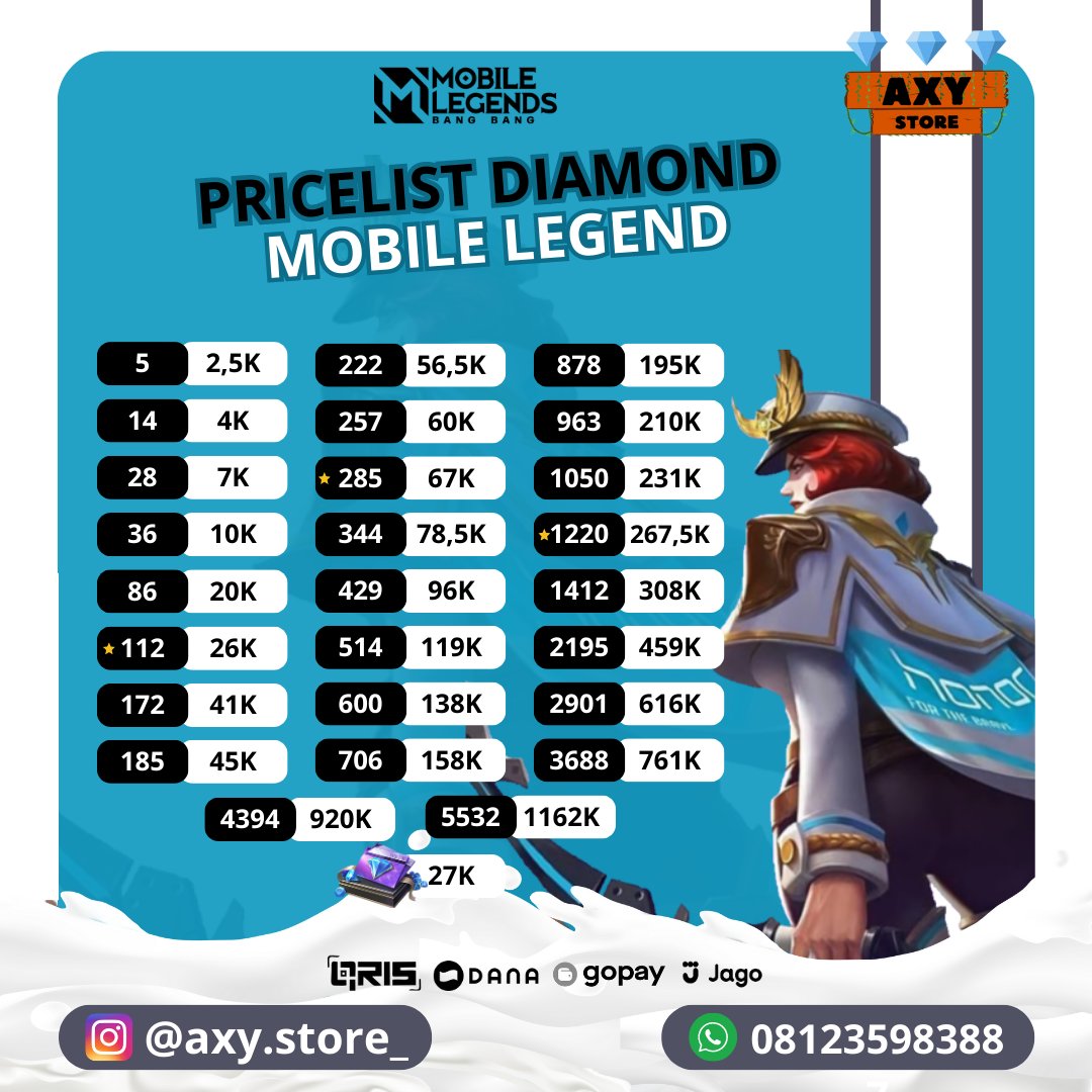 AXY Store // topup diamond ml on Twitter: "⌕ DIAMOND MOBILE LEGENDS 💎 ───────────── Note : Via ...