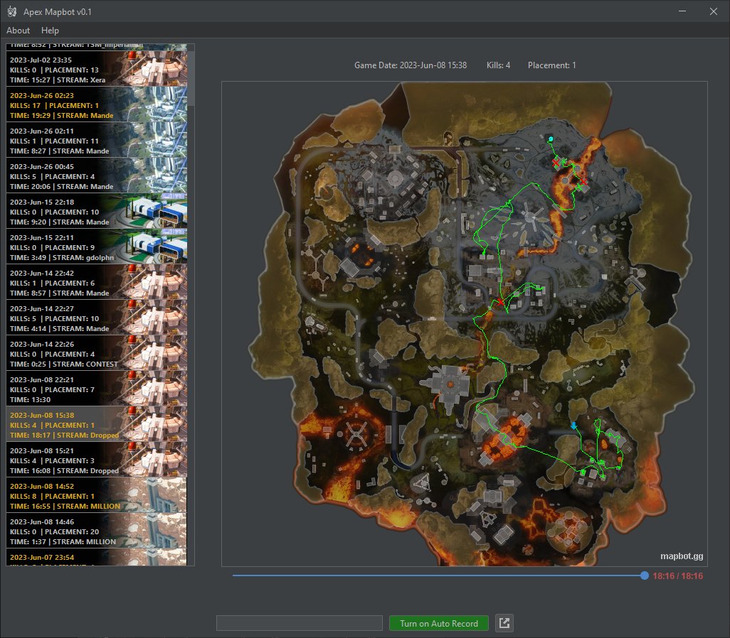 Mapbot on Twitter: "Introducing Mapbot v0.1 An Apex Legends tool to show player movement ...