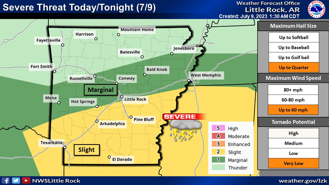 NWS Little Rock on Twitter: "Some strong/SVR storms are possible through tonight across southern ...