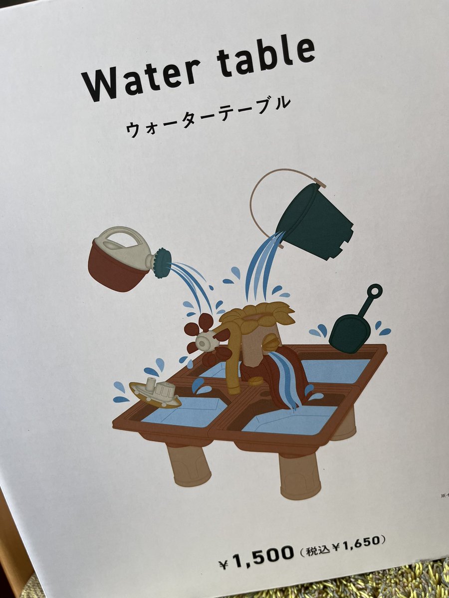 7/10更新【3COINSパトロール】戦利品まとめ！ドールにもおすすめ ミニミニプール がかわいい | Jocee