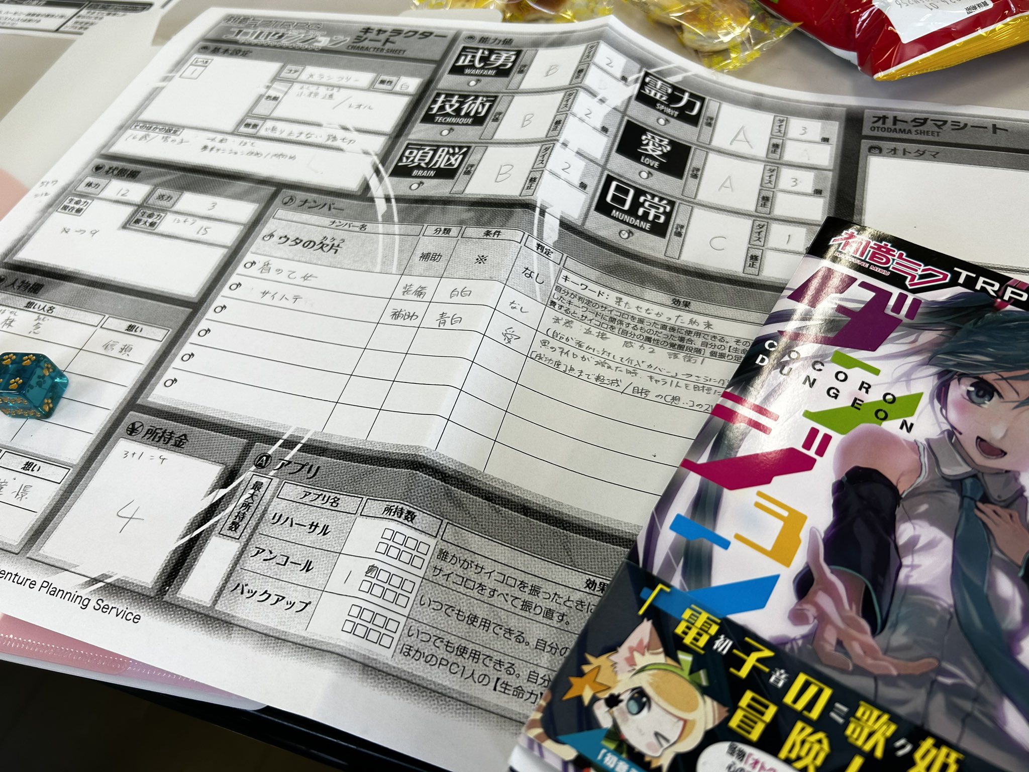 Koharu on Twitter: "静岡TRPG同好会 （#shizuoka_trpg ）様の第66回定例会に参加させて頂きました！ 遊んだのは”初音ミクTRPGココロダンジョン”の ...