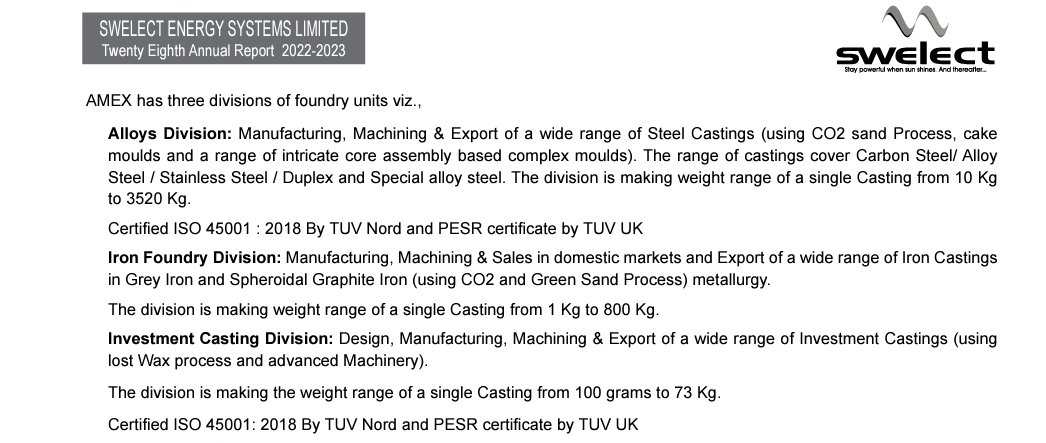 SWELECT Energy systems subsidiary SWELECT HHV Solar Photovoltaics ...