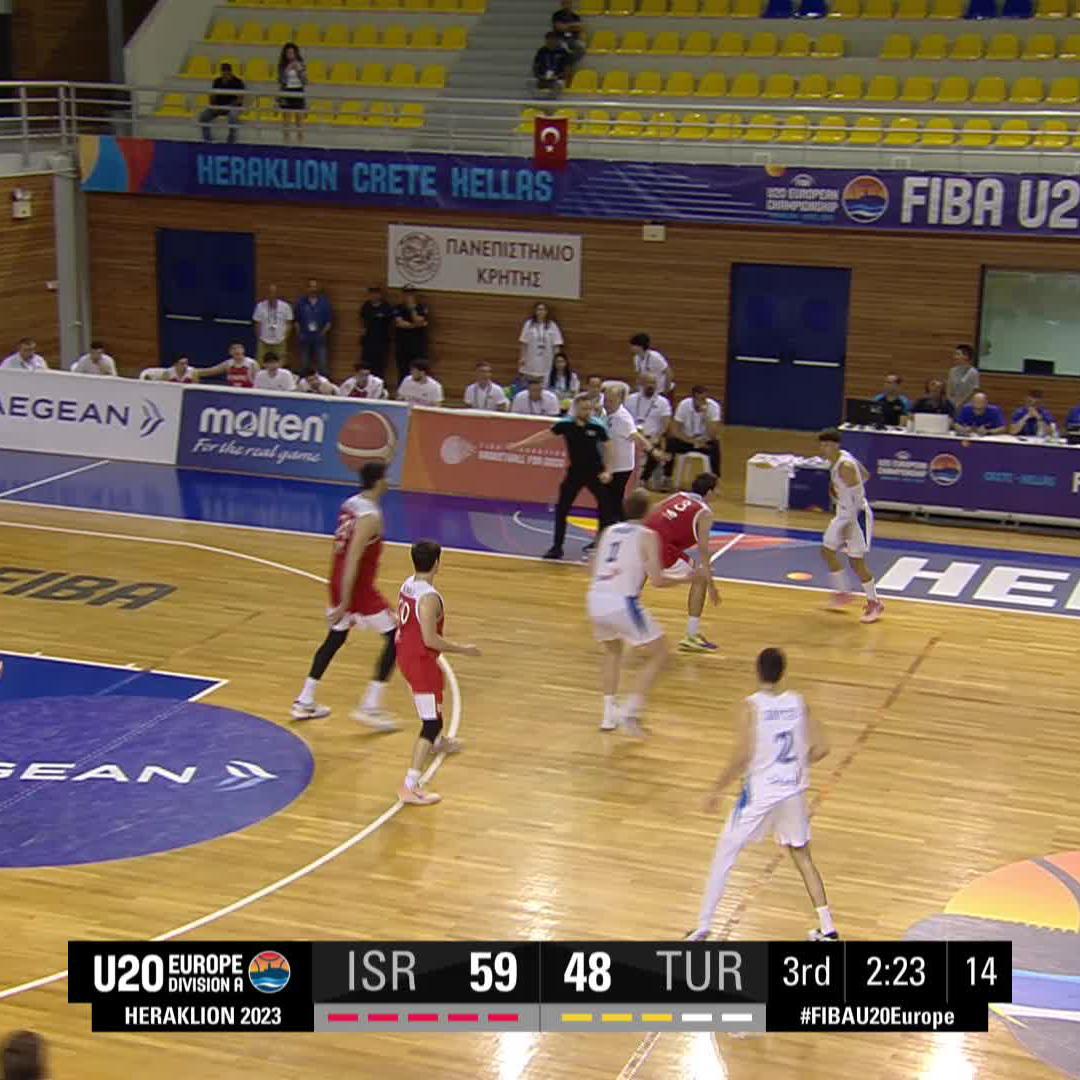 NextGen Hoops on Twitter: "Some of these dimes, goodness gracious. Israel's PG of the future ...