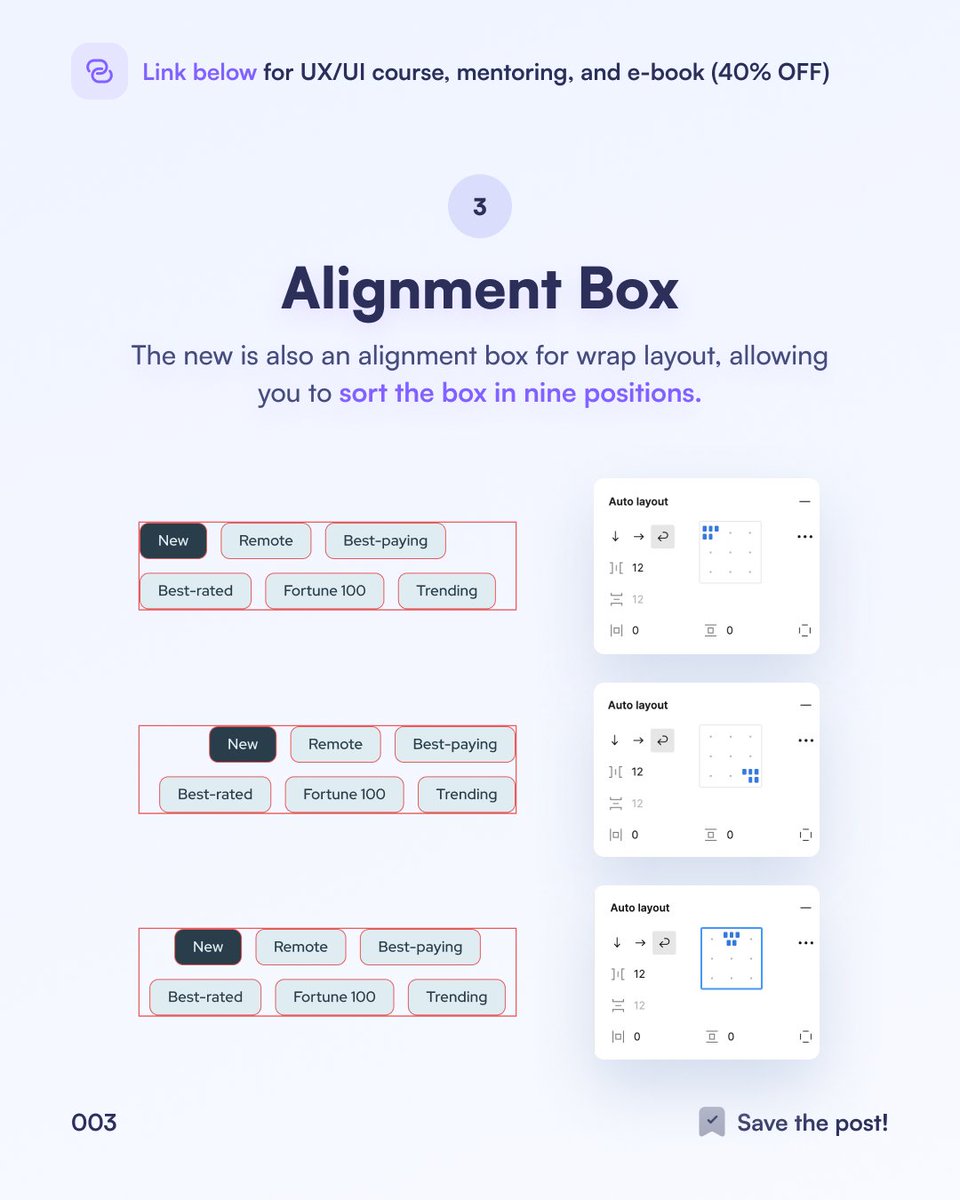 Figma announced big updates several days ago. Here is a short recap of ...