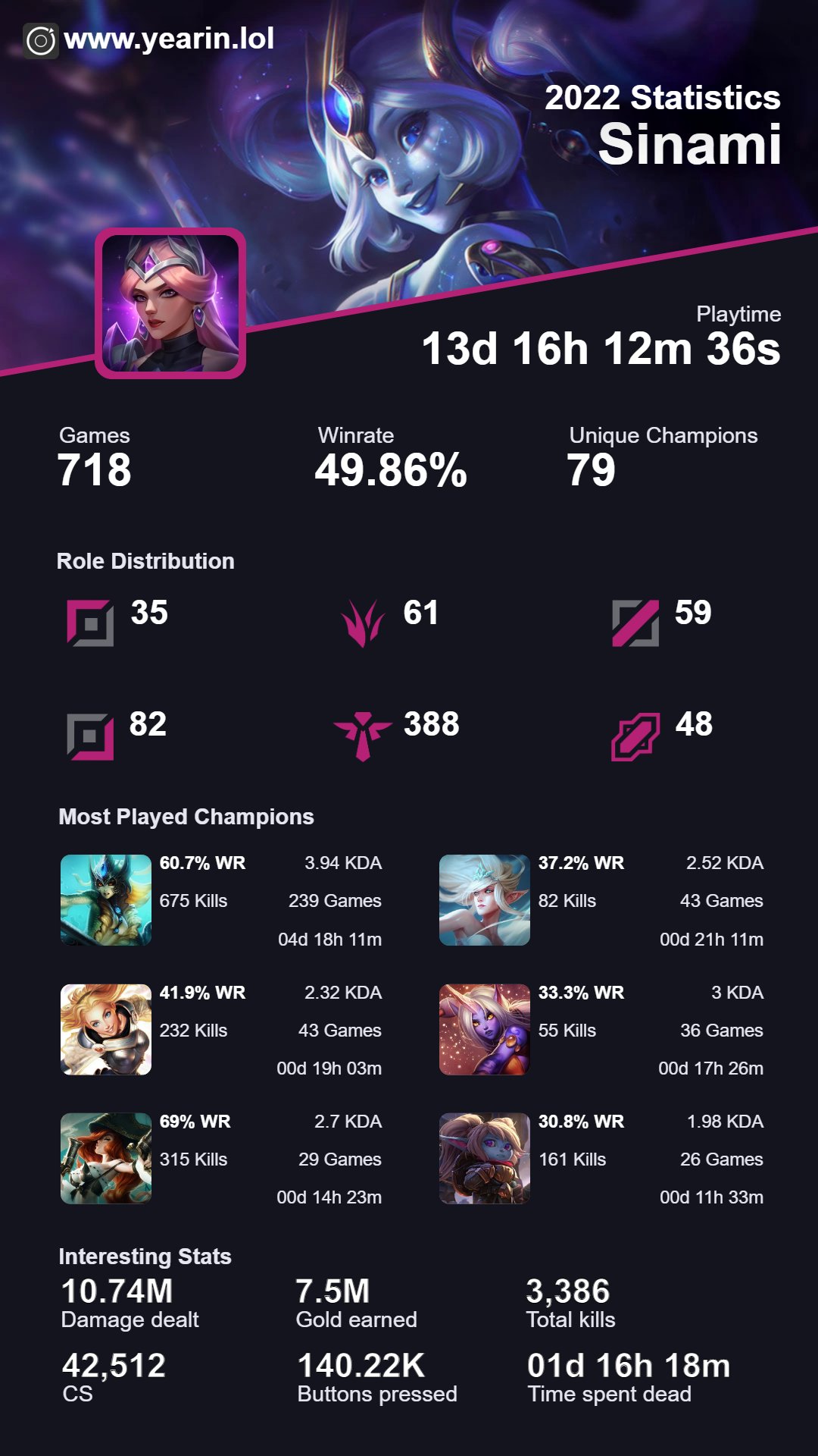 sinami ♑︎ on Twitter: "im submissive and breedable looking for MAN 👨‍ ️‍💋‍👨💖 https://t.co ...