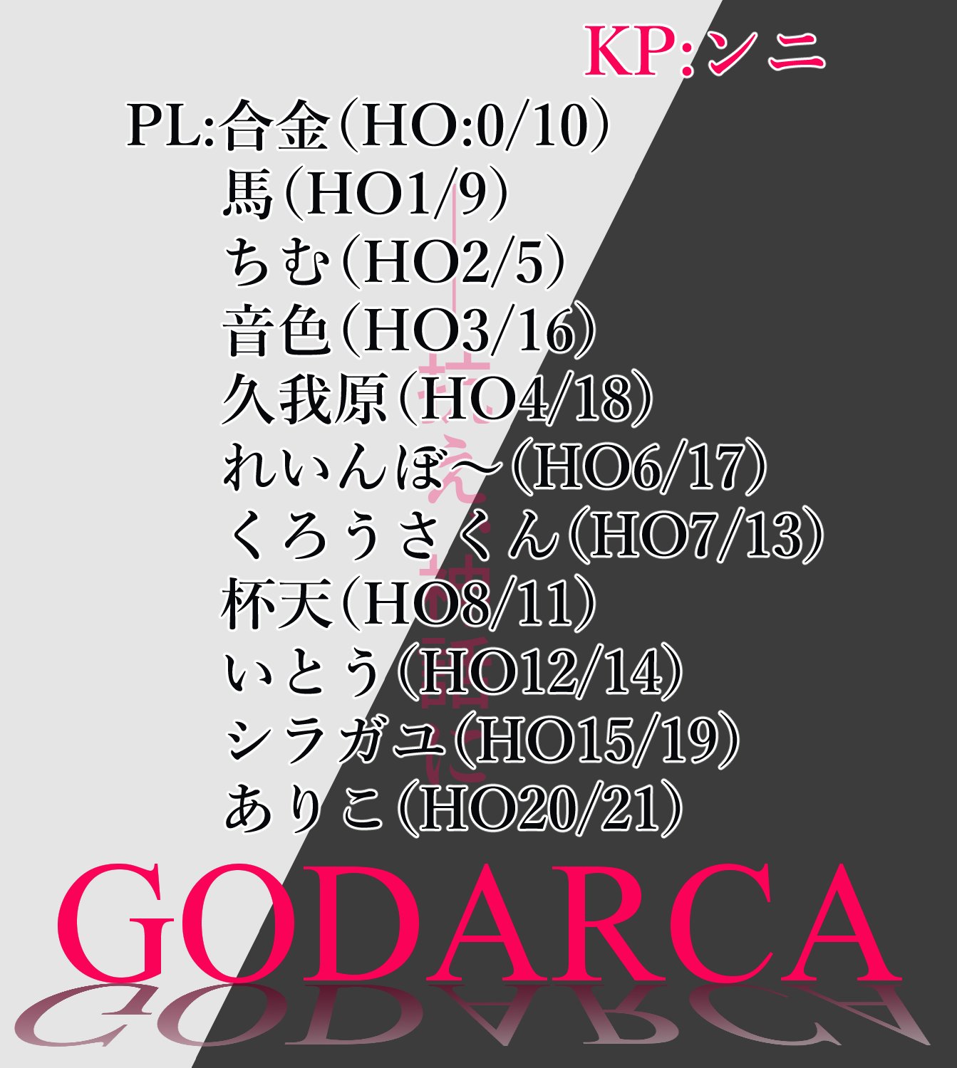 ちむ on Twitter: "@TRPG_TL 『GODARCA』KP:ンニさん PL：画像参照(敬称略) 今日で二日目！！大変楽しく参加させていただいておりますごだるか～～！！！ PL皆 ...