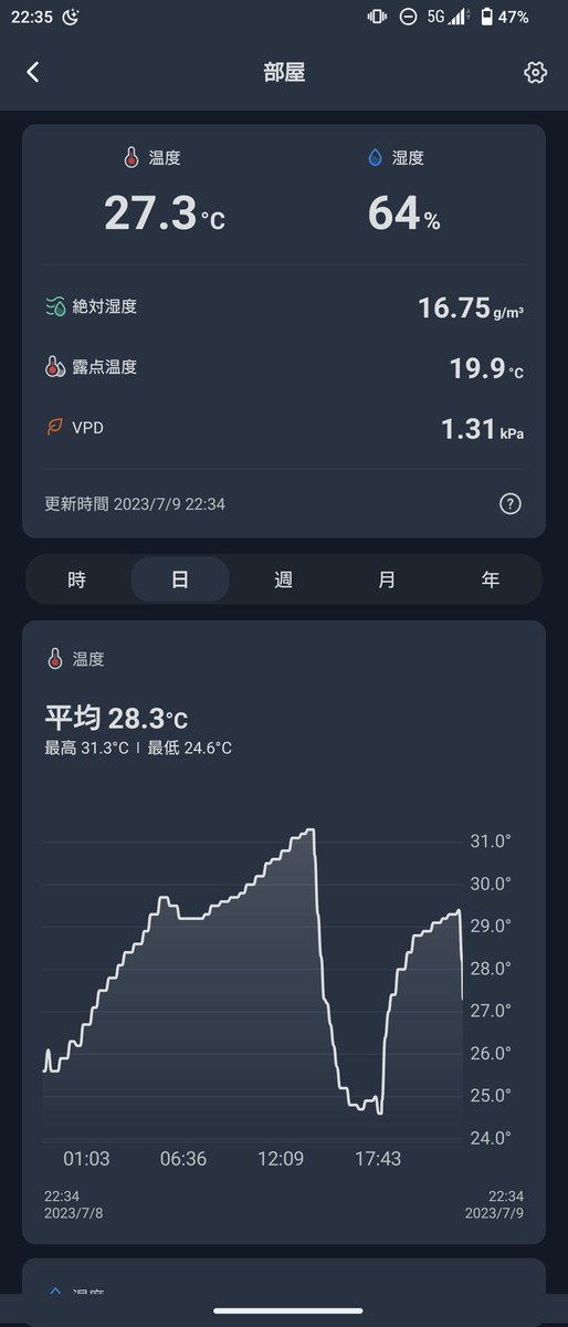 あきにん(@akinin_) - Twilog