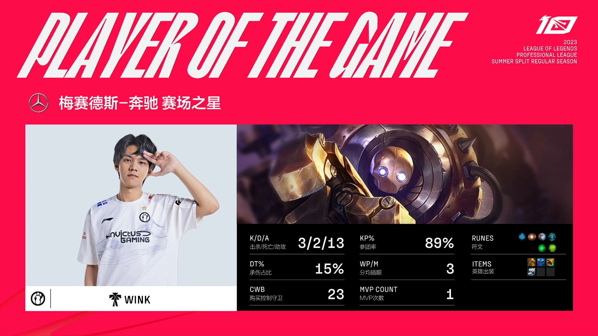 LPL on Twitter: "No one is safe with Wink's Blitzcrank in the game 🤖 Even grabbing himself the ...