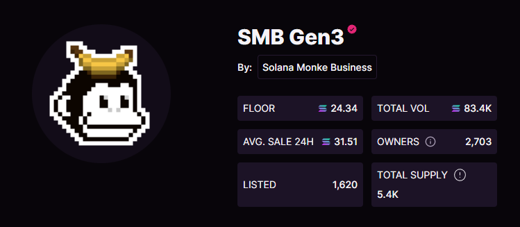 S LGoodMan on Twitter: "Total $ raised since SMB Gen2 enforced royalties until now: Gen2 ...