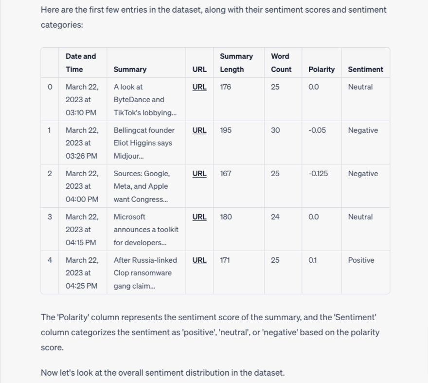 Andrew Bruce Smith on Twitter: "More PR experiments with the ChatGPT Code Interpreter. I ran it ...