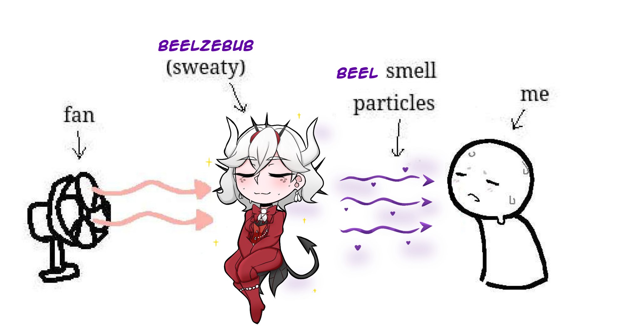 🔥 M e l 🔥 on Twitter: "Beelzebub from Helltaker. https://t.co/vLmghE2Foq" / Twitter