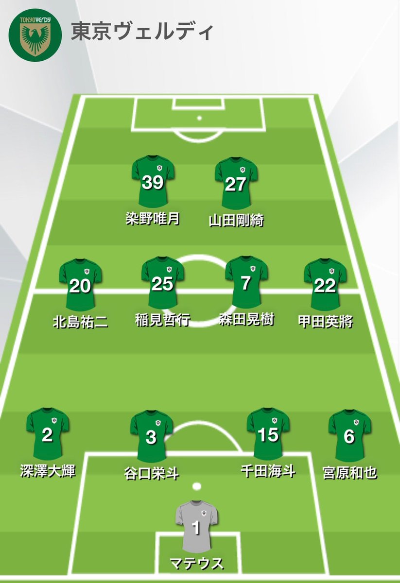 T.Kawa(@kawamotomemo) - Twilog