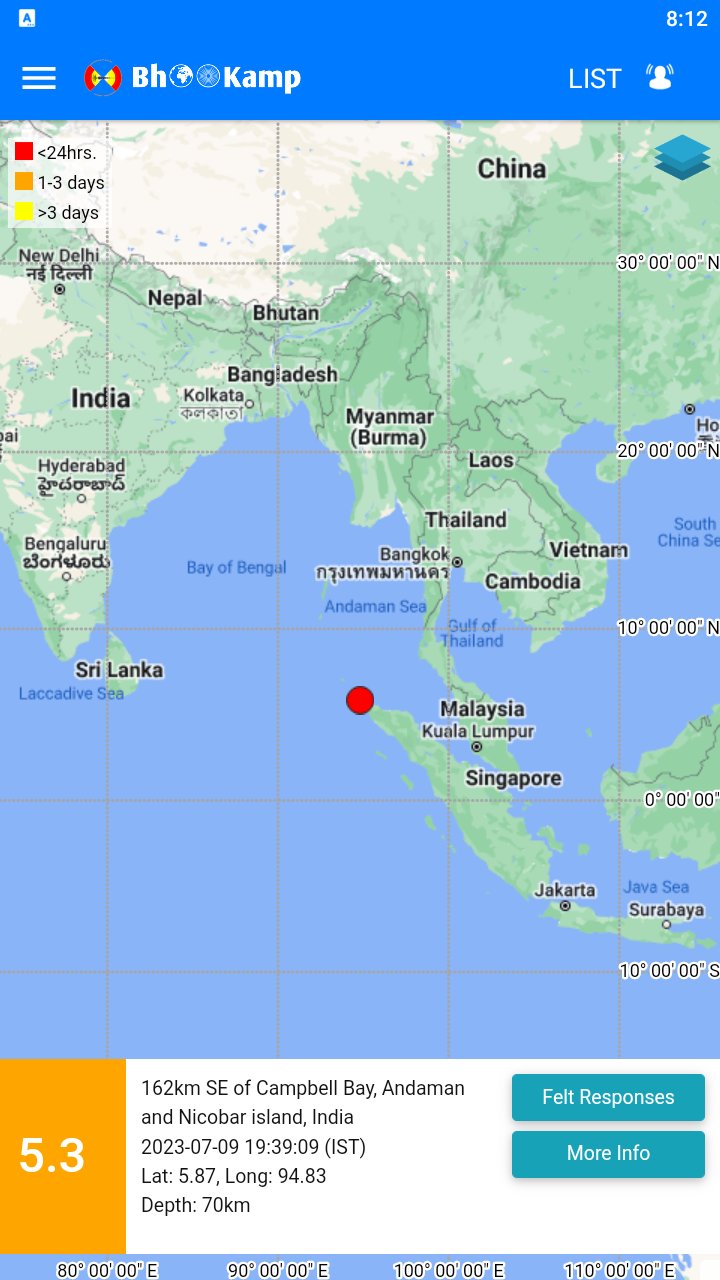 National Center for Seismology on Twitter: "Earthquake of Magnitude:5.3, Occurred on 09-07-2023 ...
