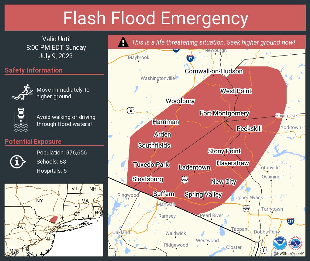 Flash Floods Information