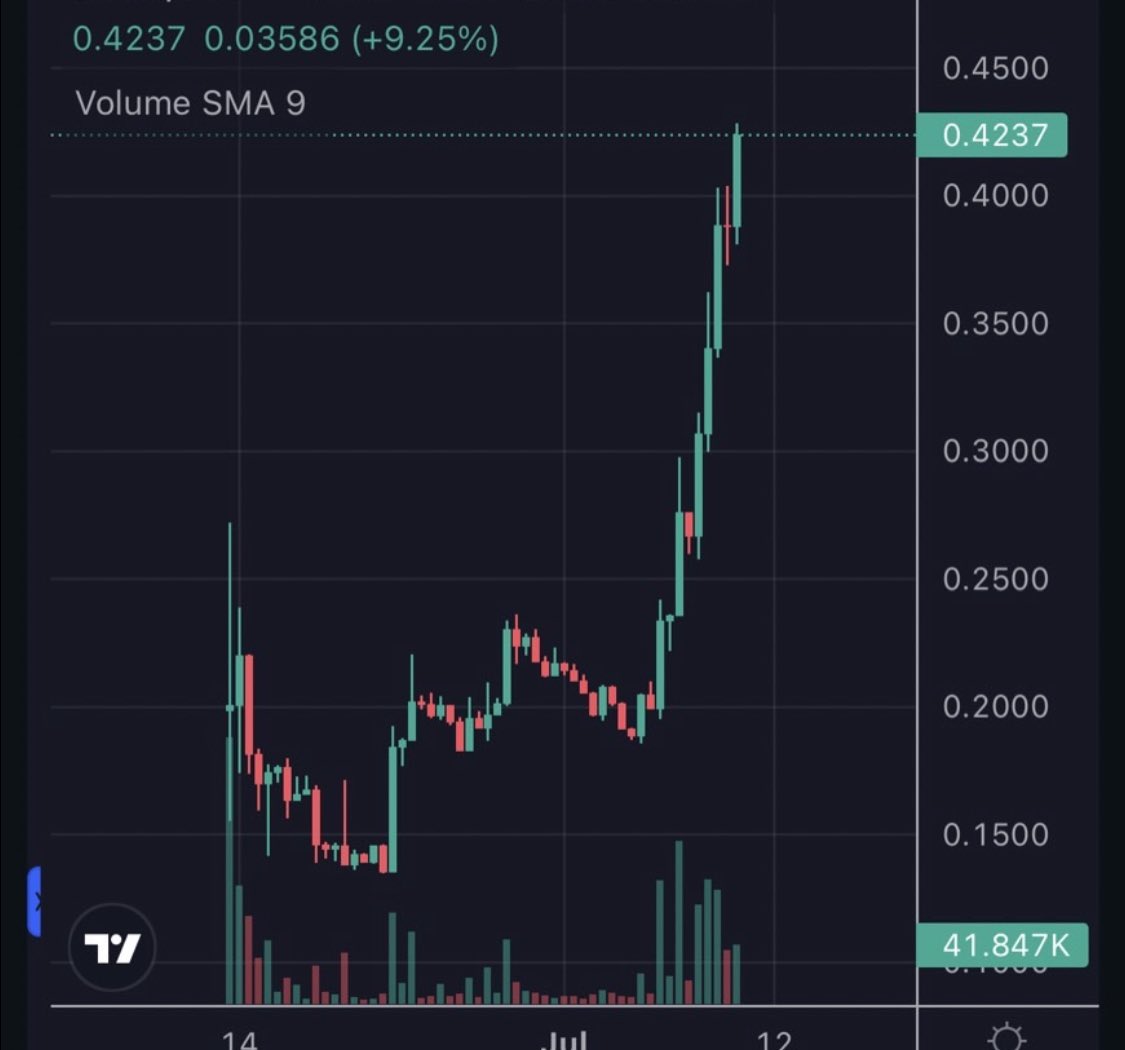 マダムYoshi🤗Crypto関連開発コンサル🐇🇯🇵🐲 on Twitter: "日本で初めて紹介したのがjptokenです。そしてYouTubeにしたのも初です。もう5Mいくぞ〜！！底で ...