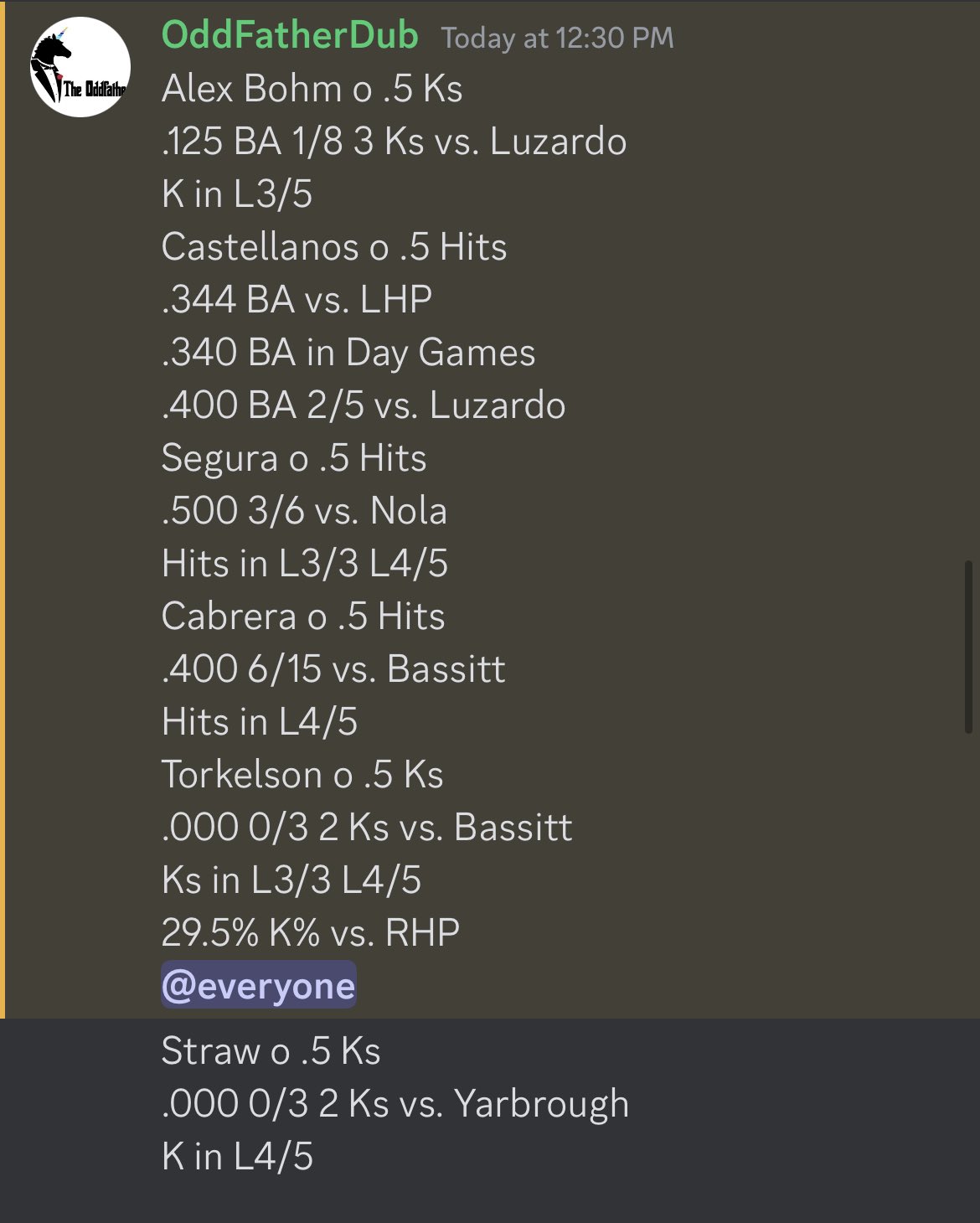 Odd Father Dub🃏 on Twitter: "📈13-4 Today 8-3 on Early Game Plays 5-1 on In-Depth Plays Join ...