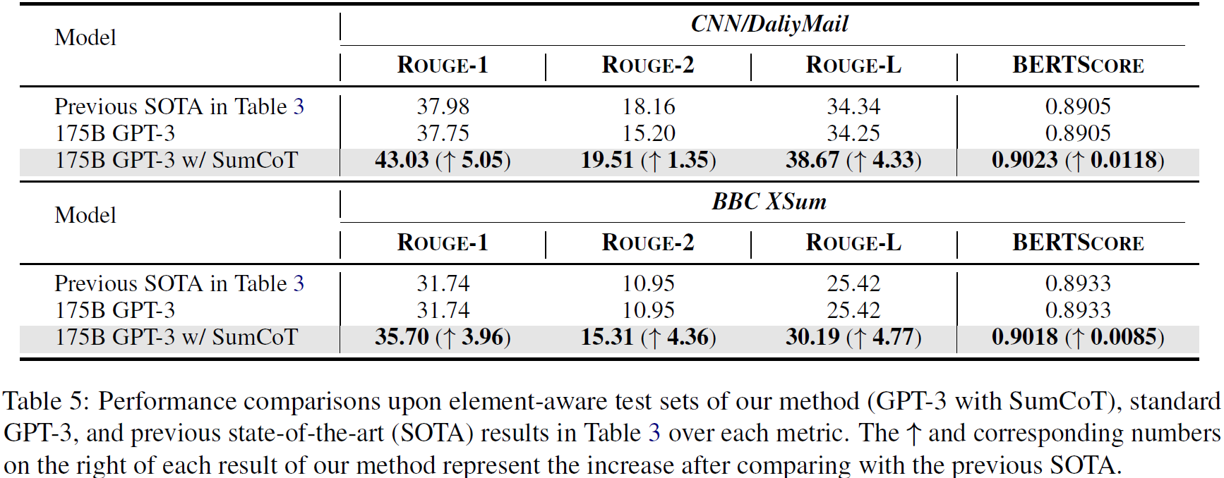 Yiming Wang (@alsaceym) / Twitter