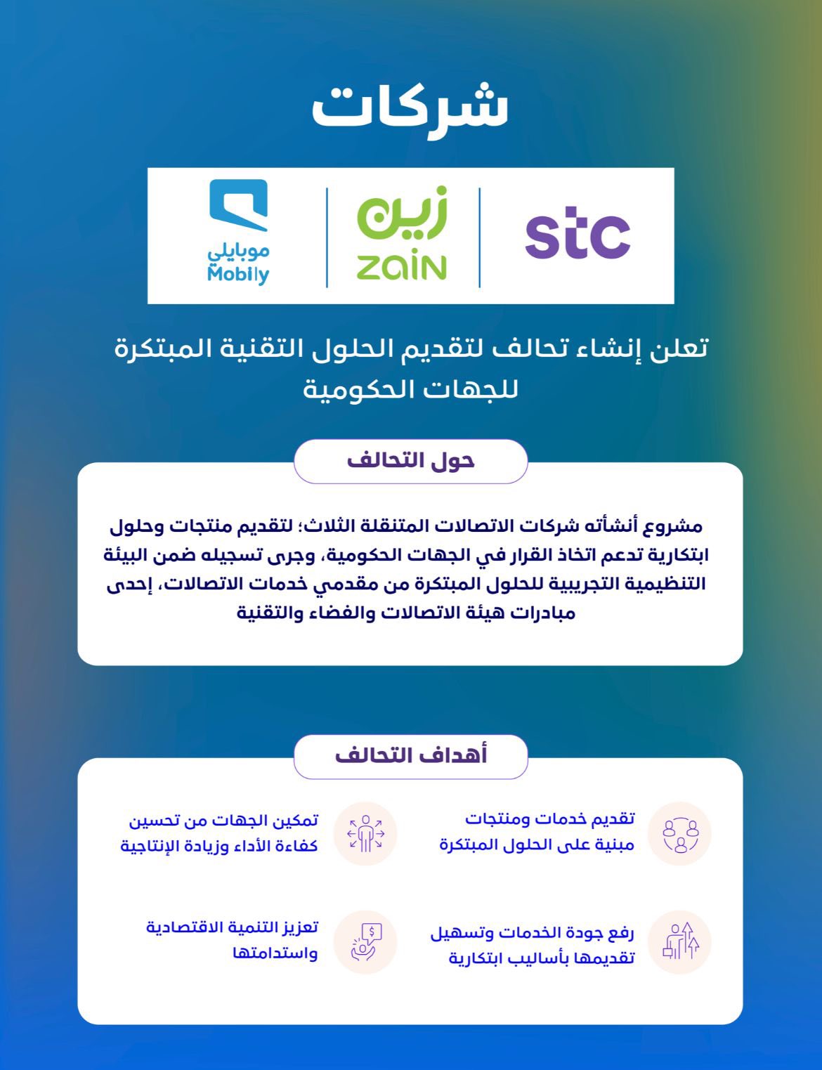هاشتاق السعودية on Twitter: ""stc" و "زين" و"موبايلي" يعلنون إنشاء تحالف لتقديم الحلول التقنية ...