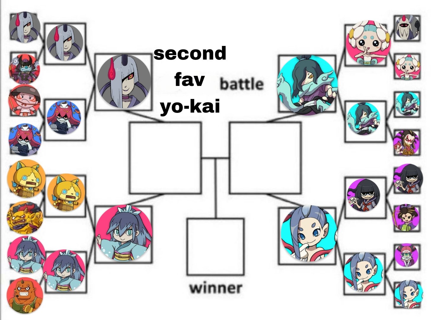 Jibi (#SaveYoKaiWatch) on Twitter: "Semifinals time. Vote in replies https://t.co/rKXXbplkQv ...