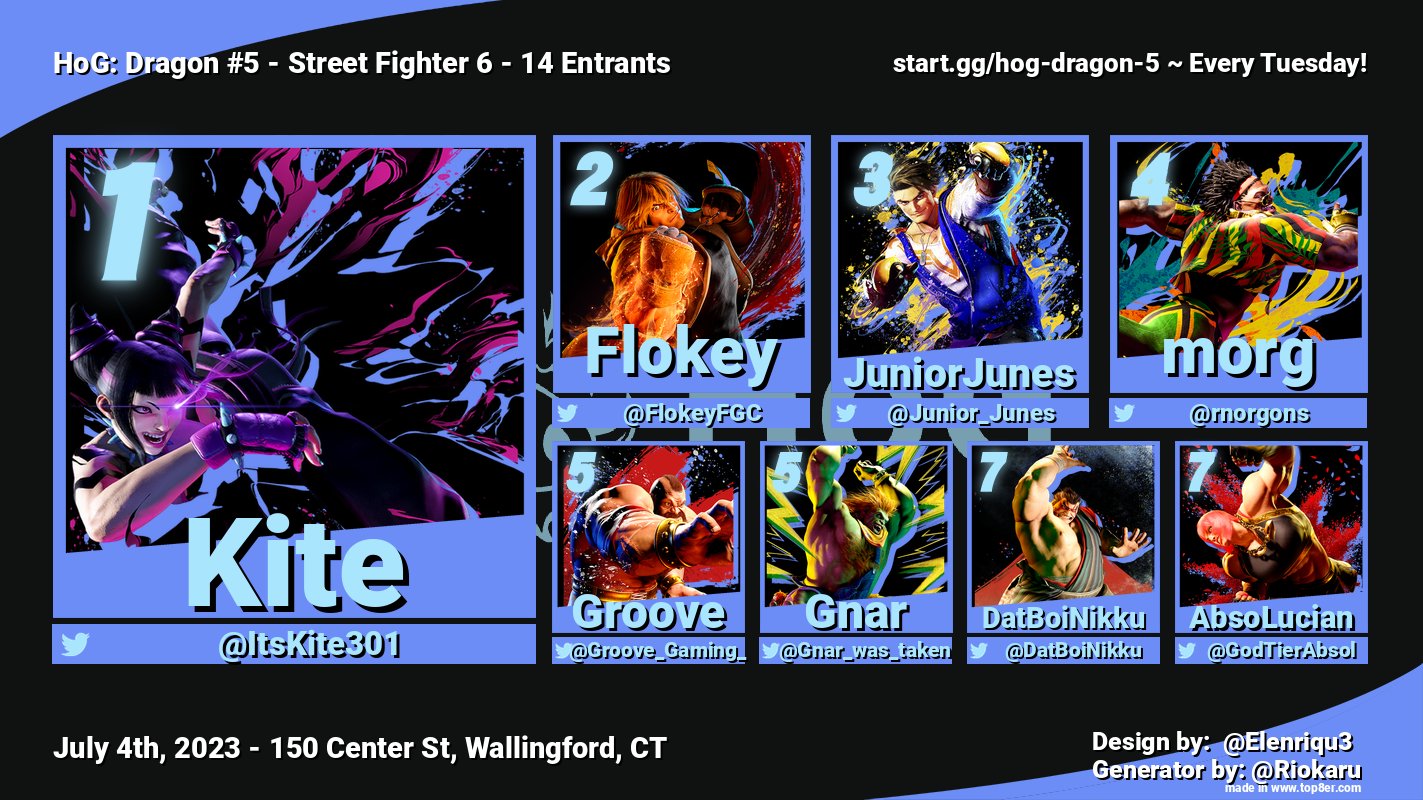 Hall of Gaming on Twitter: "#sf6 HoG: Dragon #6 is THIS TUESDAY! 🐉 https://t.co/Gx6UyGotMo Last ...