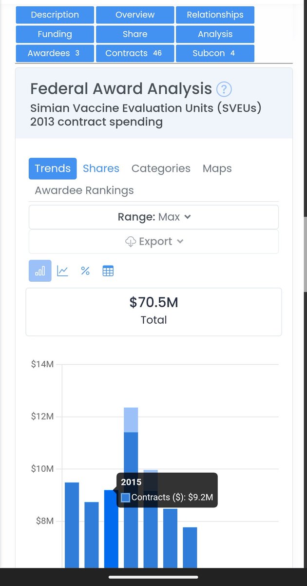 Thread by @CanariesBlue on Thread Reader App – Thread Reader App