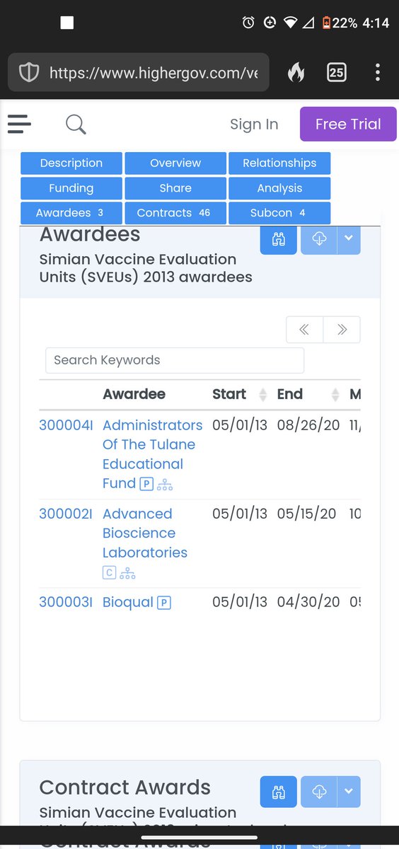 Thread by @CanariesBlue on Thread Reader App – Thread Reader App