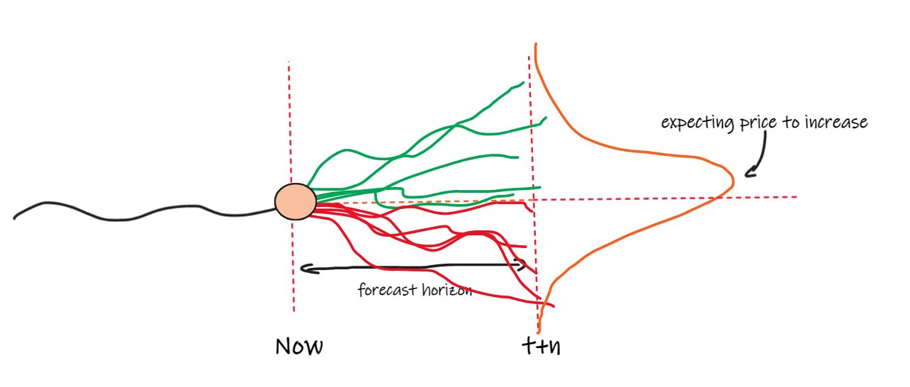 Robot James 🤖🏖 on Twitter: "a couple of simple trade-off considerations re: kwant trading ...