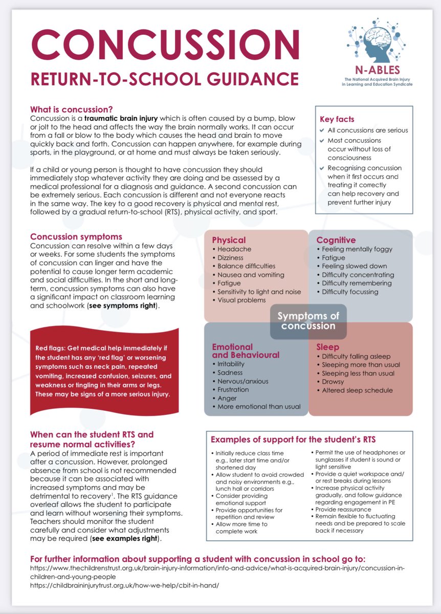Chroma – realising potential through creativity