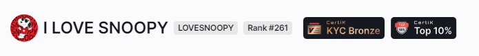 I LOVE SNOOPY on Twitter: "It's an honor to have the Top 10% Security Score tag by @CertiK The ...