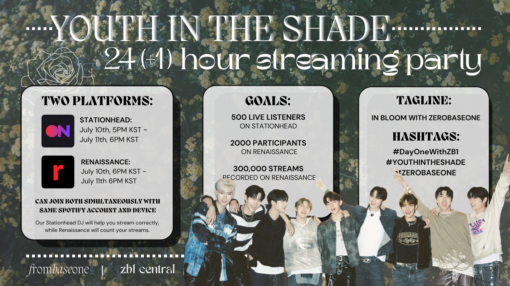 ZHANG HAO GLOBAL on Twitter: "[ ZB1 ALBUM STREAMING PARTY ] The official #YOUTHINTHESHADE album ...