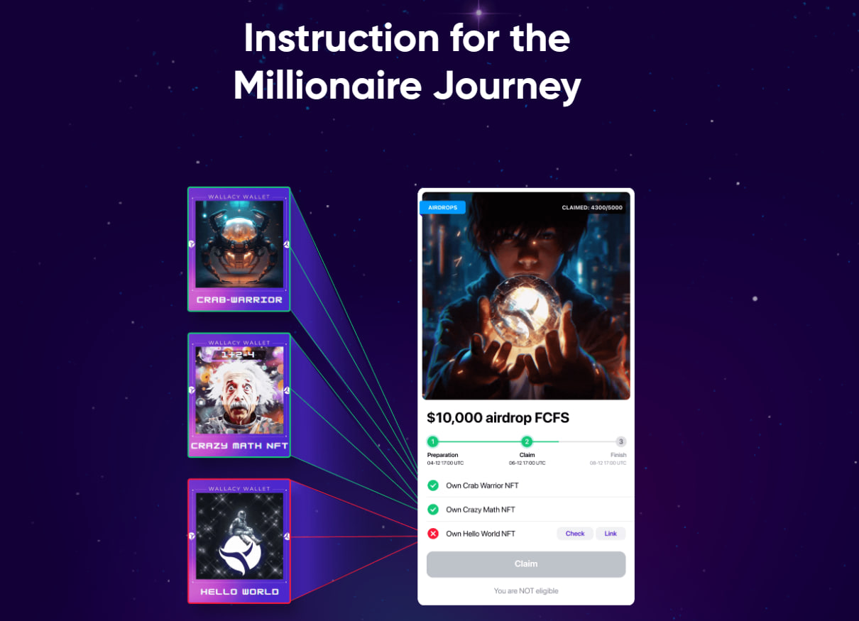 Wallacy Wallet on Twitter: " ARE YOU CURIOUS ABOUT WALLACY REWARDS HUB - INSTRUCTION FOR THE ...