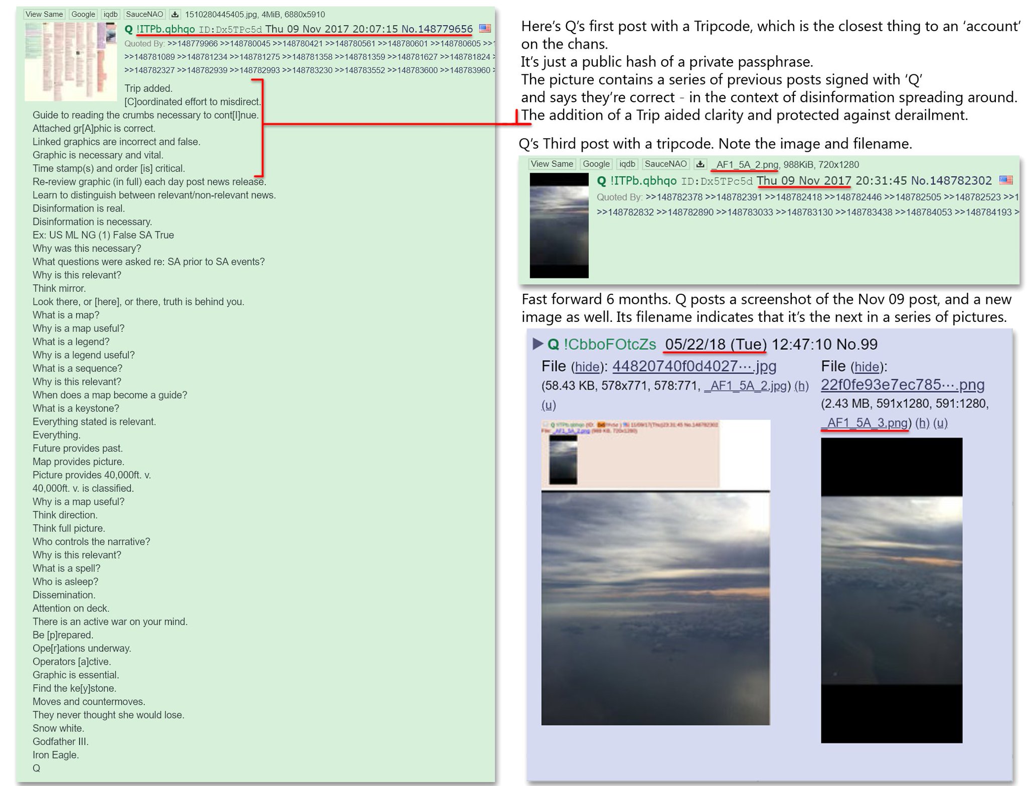 🌞AFreshLitBeacon🌙 on Twitter: "@QOrigins @GreatforCake @FakeGucciSlider @kunstderfuge1 ...