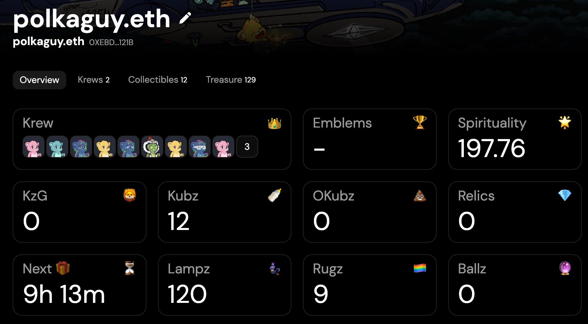 Polkaguy.eth on Twitter: "We are Just 10 Days Away from Capz Drop Starting Event, Each Week all ...