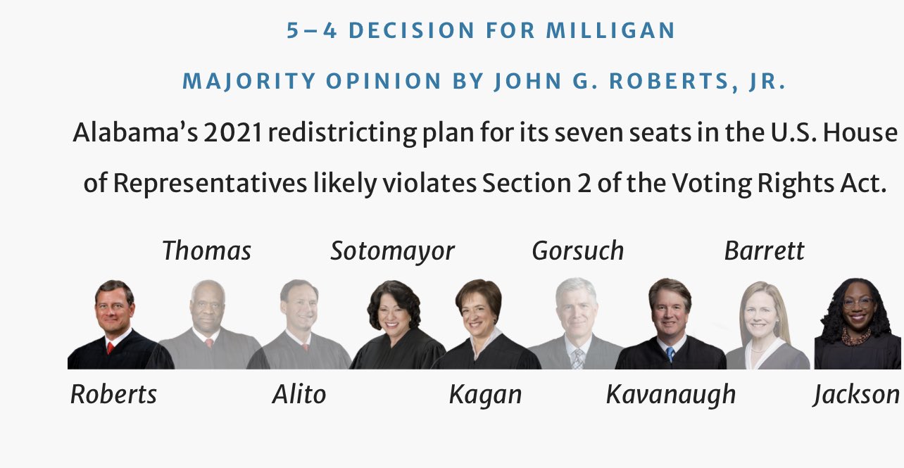 Brian Allen on Twitter: "The district court, following Supreme Court precedent, concluded that ...
