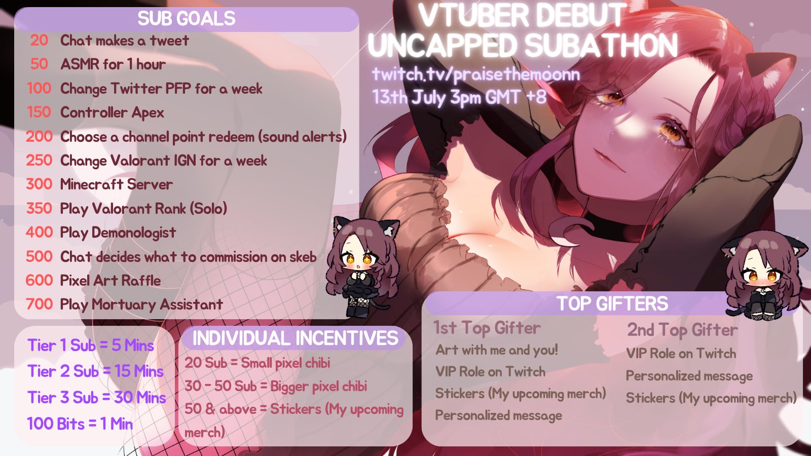 Praisethemoonn 🌙 Debut 13th July on Twitter: "*. Uncapped Subathon .* Will be celebrating my ...