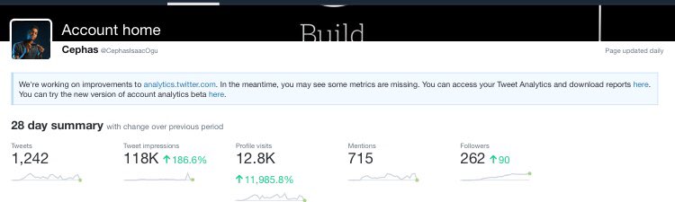 Cephas on Twitter: "Good day everyone. And remember. You don’t need to have a lot of followers ...