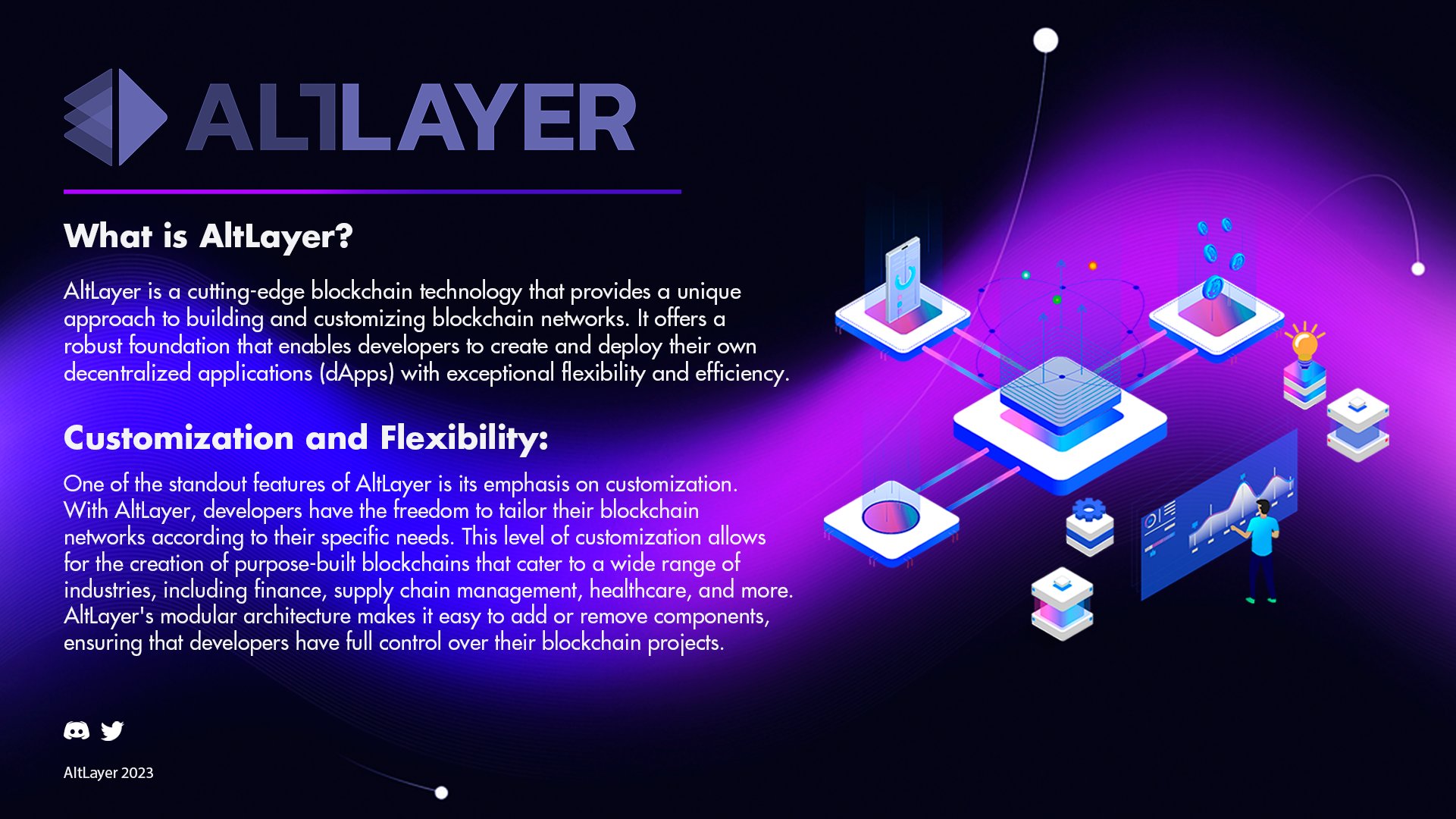 GameOver on Twitter: "1⃣Enjoy the freedom to customize your appchain while ensuring the ...