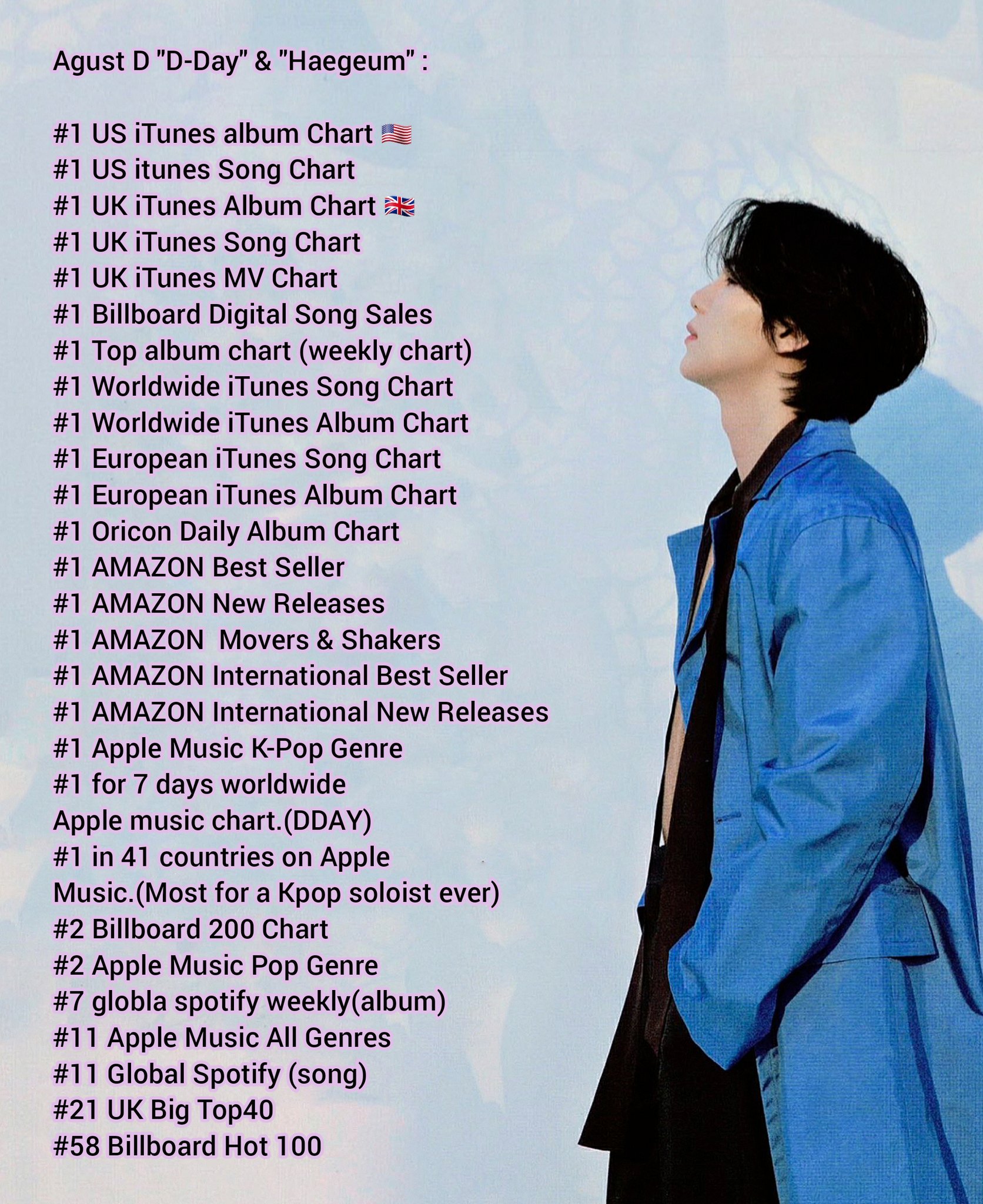 JUNKOOK solo single SEVEN on Twitter: "@itgirllilisa @PopBaeo with Korean rap album https://t.co ...