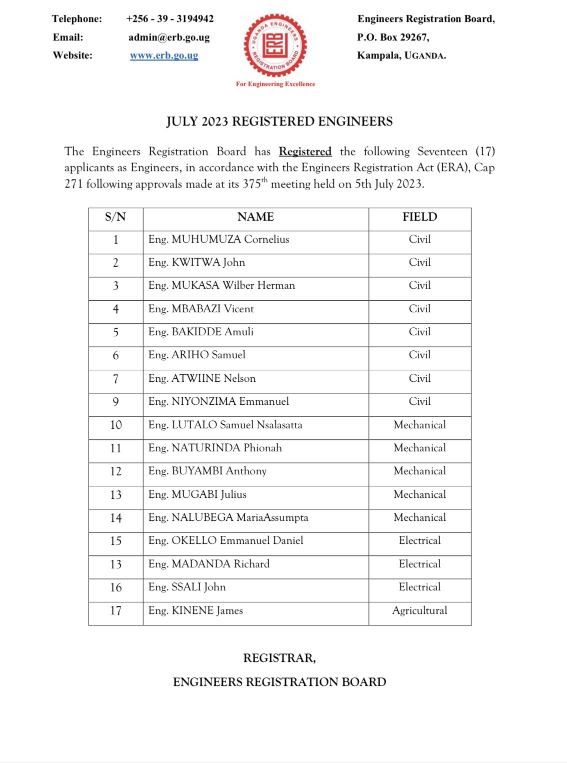 Engineers Registration Board - Uganda on Twitter: "The Engineers Registration Board has ...